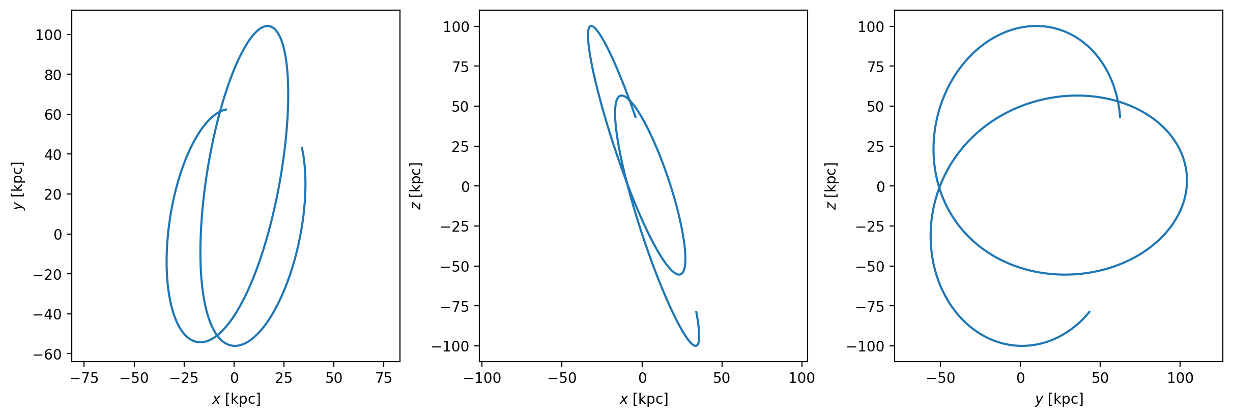 Integrate an orbit with uncertainties in Milky Way model — gala v1.8.2.dev0